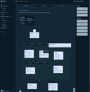 Visual C4 - Open Source Architecture Modeling Tool