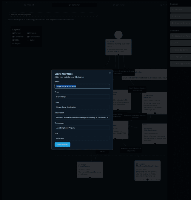 Best Practices for Effective C4 Model Diagrams