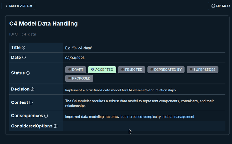 Visual C4 - Open Source Architecture Modeling Tool